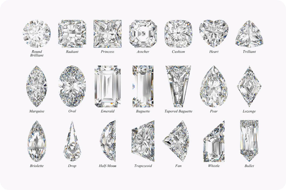 How to Use A Diamond Earring Size Chart on Ear